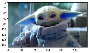 A Basic Introduction to OpenCV in Deep Learning - Analytics Vidhya