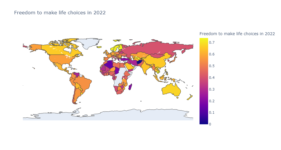 Analysing World Happiness Report (2020-2022) - Analytics Vidhya