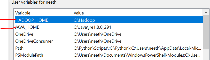 Spark Structured Streaming |Structured Streaming With Kafka on Windows