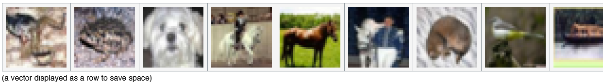 Introduction to Deep Learning in Julia - Analytics Vidhya