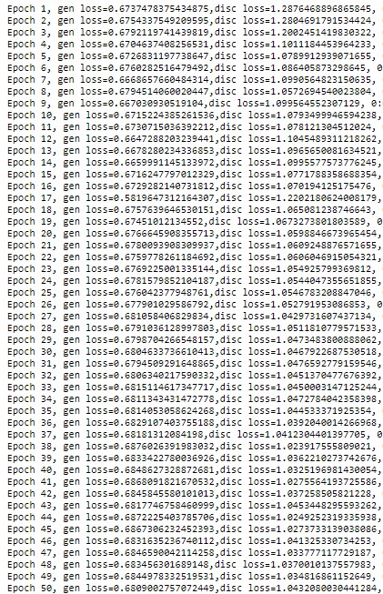 GAN | Generate Your Own Dataset using Generative Adversarial Networks