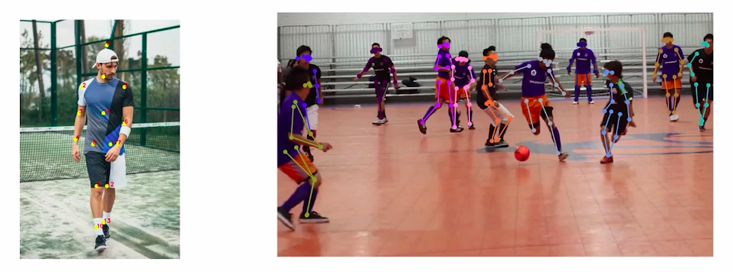 Pose Detection Using Computer Vision - Analytics Vidhya