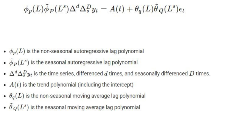 A Guide to Time Series Analysis and Forecasting- Analytics Vidhya