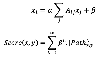 A Guide on Social Network Recommendation System