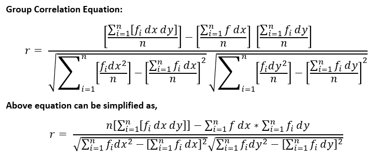 Parametric and Non-Parametric Correlation in Data Science!