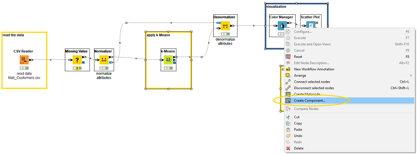 Introduction to Components with Knime Analytics - Analytics Vidhya