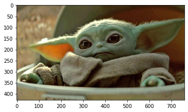 A Basic Introduction to OpenCV in Deep Learning - Analytics Vidhya