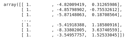 What is Perceptron? A Comprehensive Guide