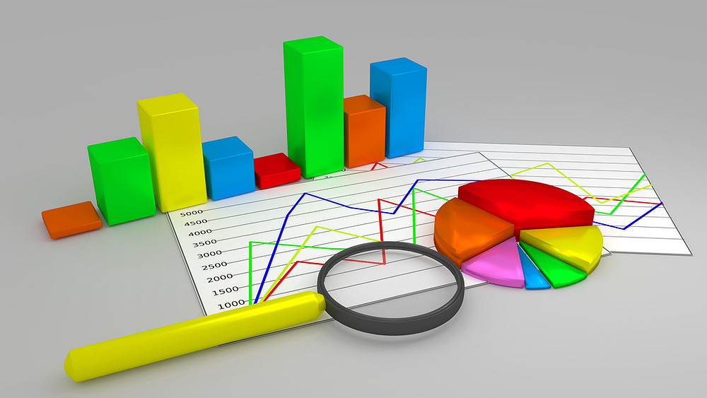 Exploratory Data Analysis On UBER Stocks Dataset Analytics Vidhya