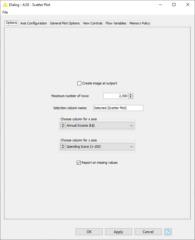 KNIME Analytics Platform | Beginners Guide to KNIME Analytics