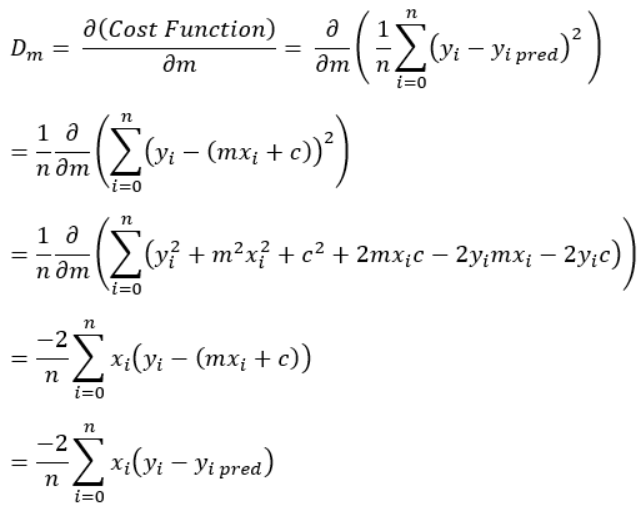 Gradient Descent Equation