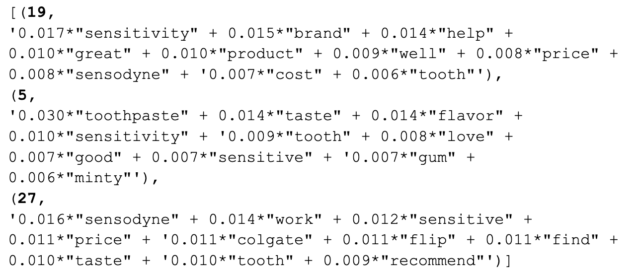 Supervised Topic Models - Analytics Vidhya