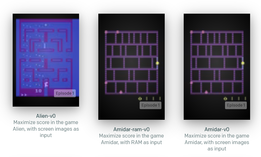 What is Reinforcement Learning? Fundamentals & Implementation