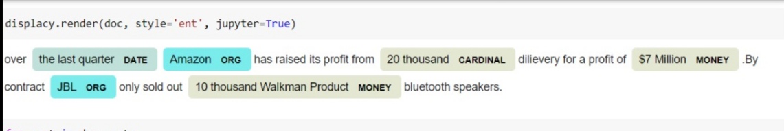 Spacy | Text Analysis with Spacy to Master NLP Techniques